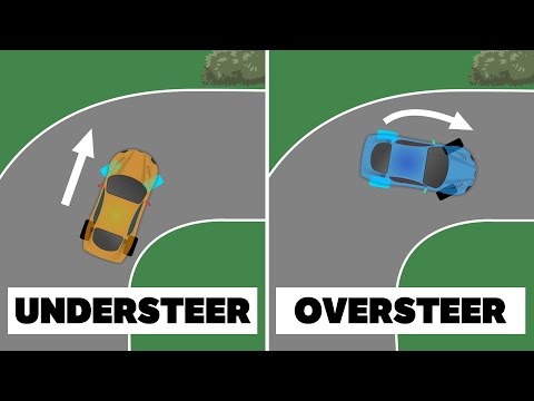 The Differences Between Understeer & Oversteer And How To Combat It ...