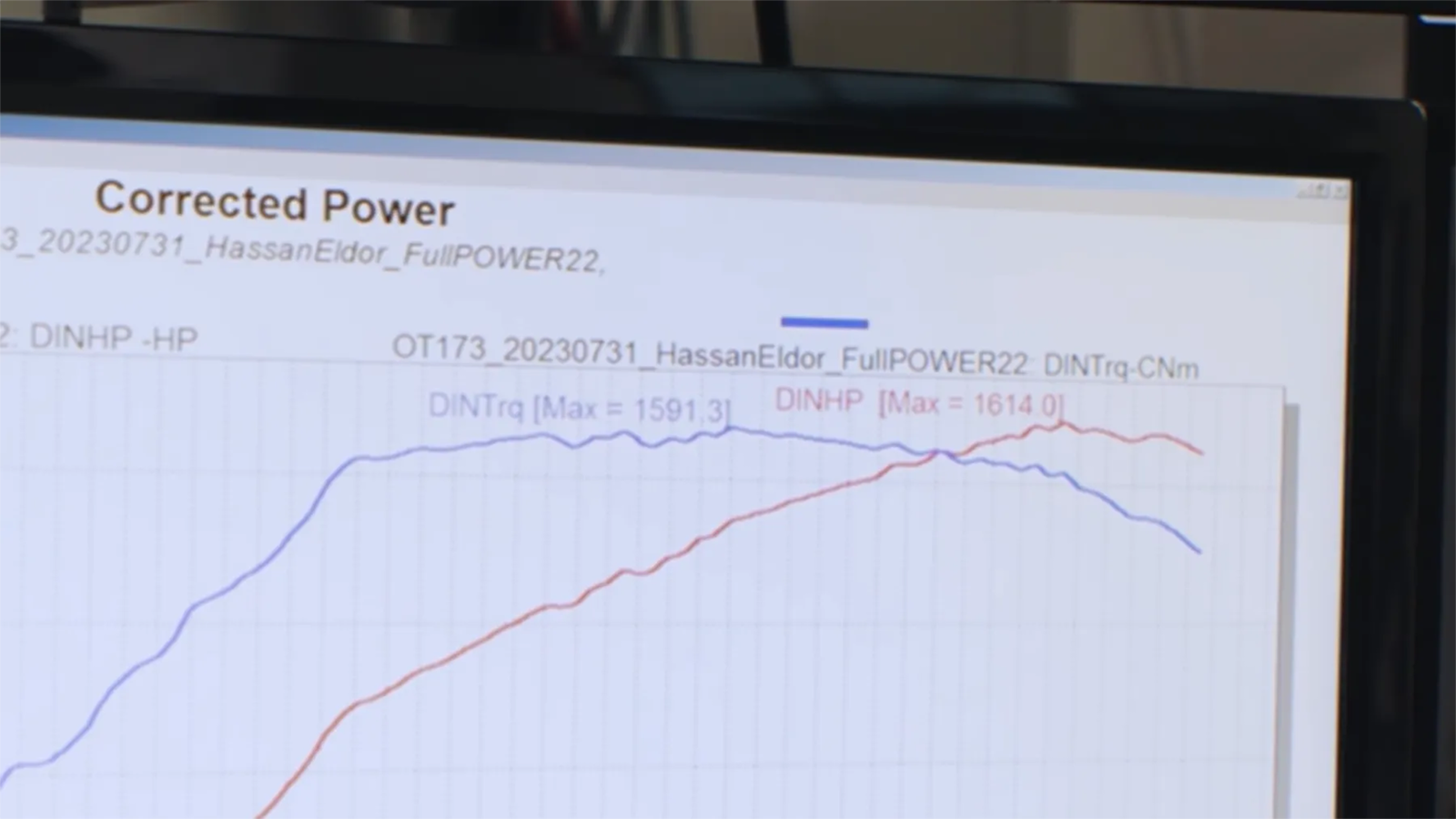 The Difference Between BHP And WHP Explained | Feature | CarThrottle