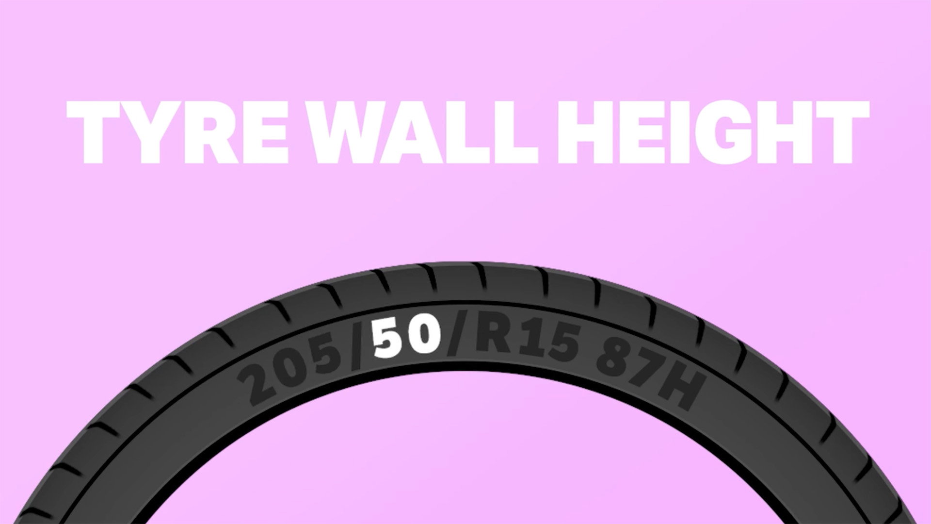 Tyre Markings Explained: What Do They Mean? | Feature | CarThrottle