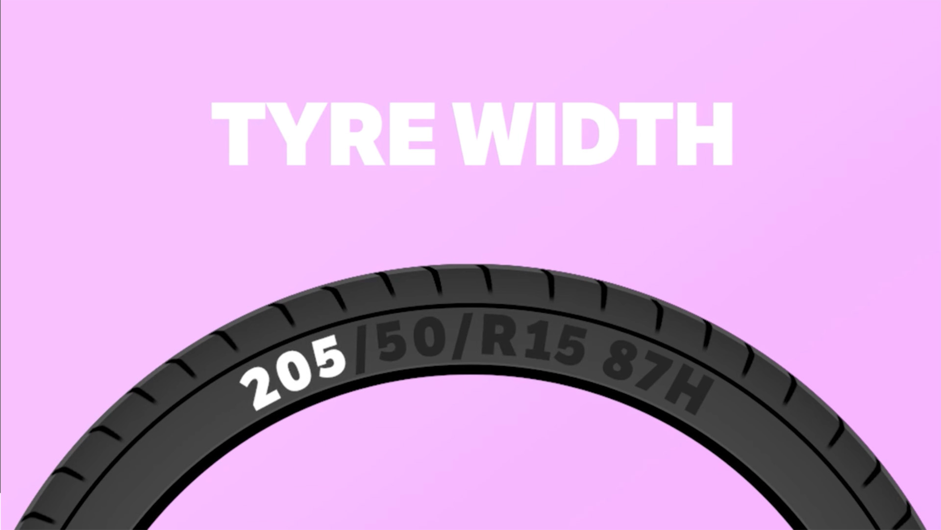 Tyre Markings Explained: What Do They Mean? | Feature | CarThrottle